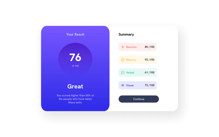 Frontend Mentor Css Grid Flex Box Animation On Linear Gradient Semantic Html Coding