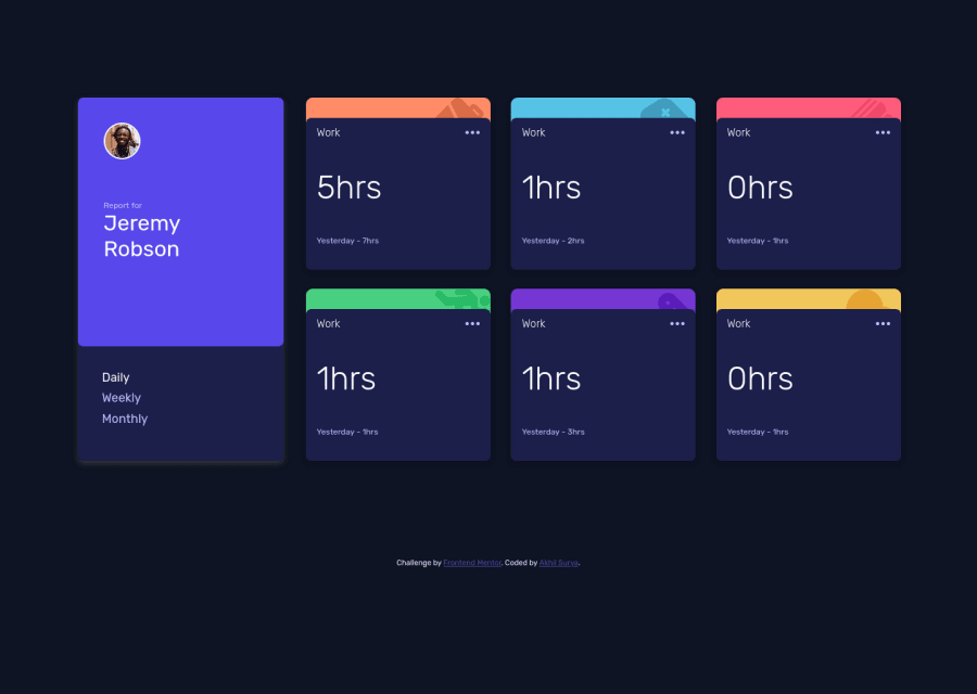 Frontend Mentor Time Tracking Dashboard Using Html Css Js Coding