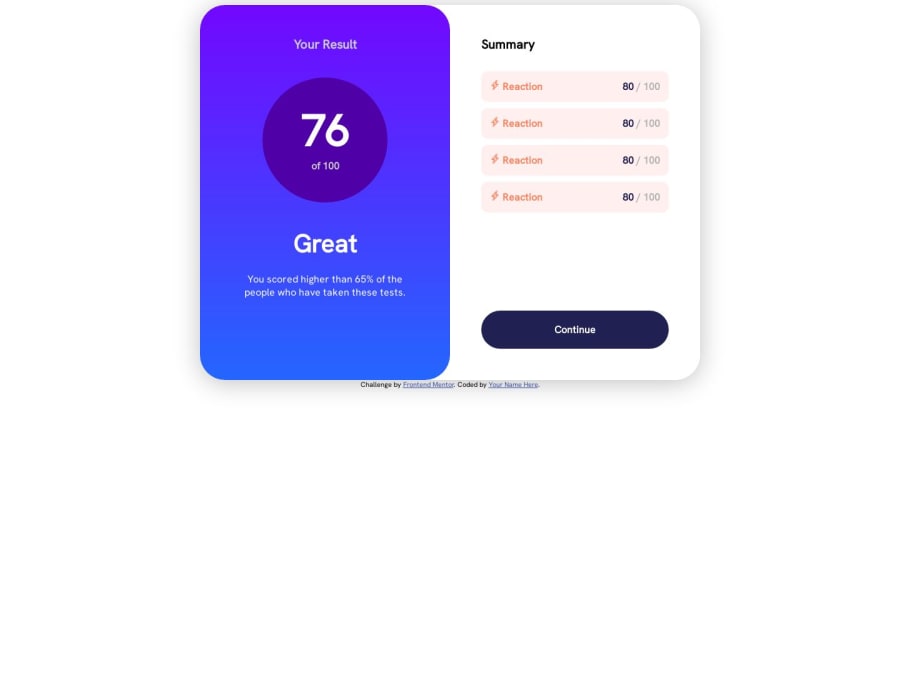 Frontend Mentor Desktop Coding Challenge Solution