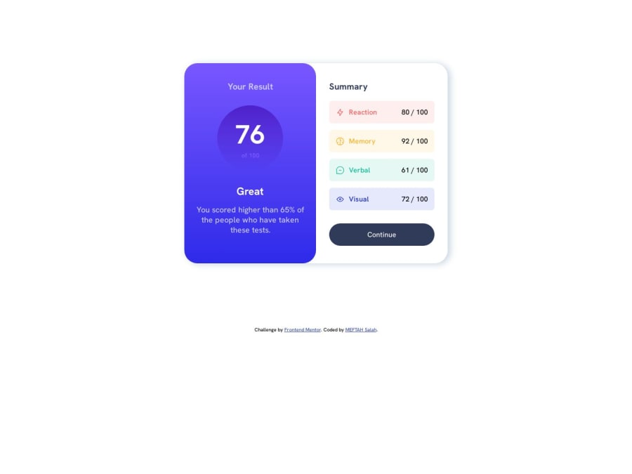 Frontend Mentor Html Css Coding Challenge Solution