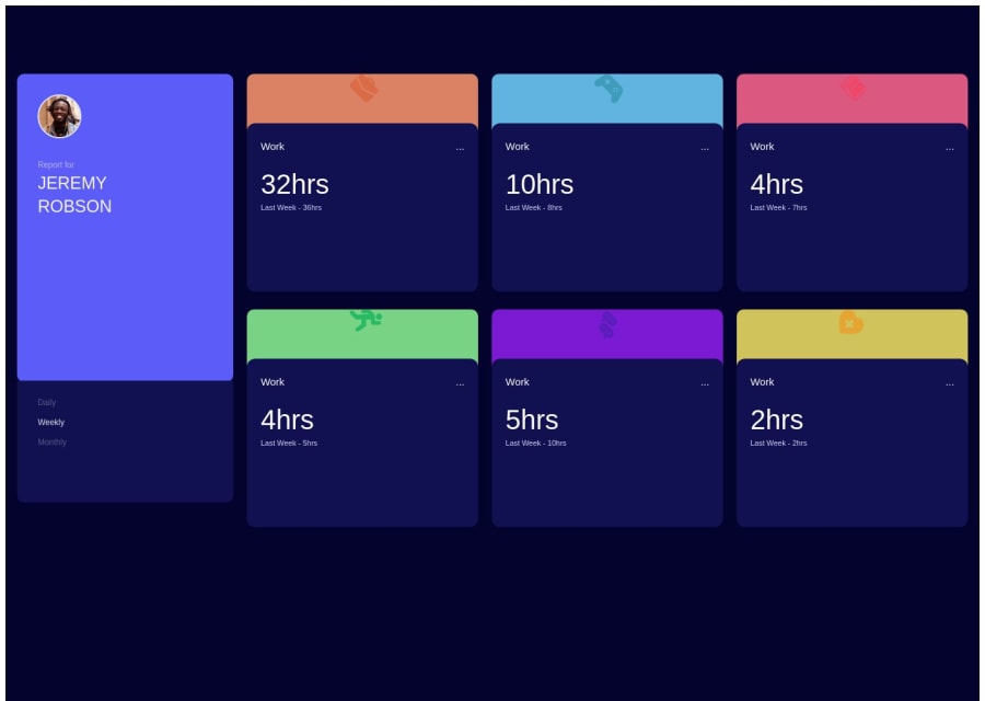 Frontend Mentor Time Tracking Dashboard Using Css Grid Coding