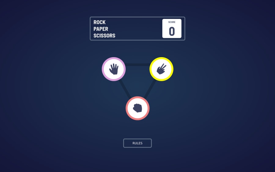 Frontend Mentor Rock Paper Scissors Built With Html Css And Vanilla Js Coding Challenge Solution