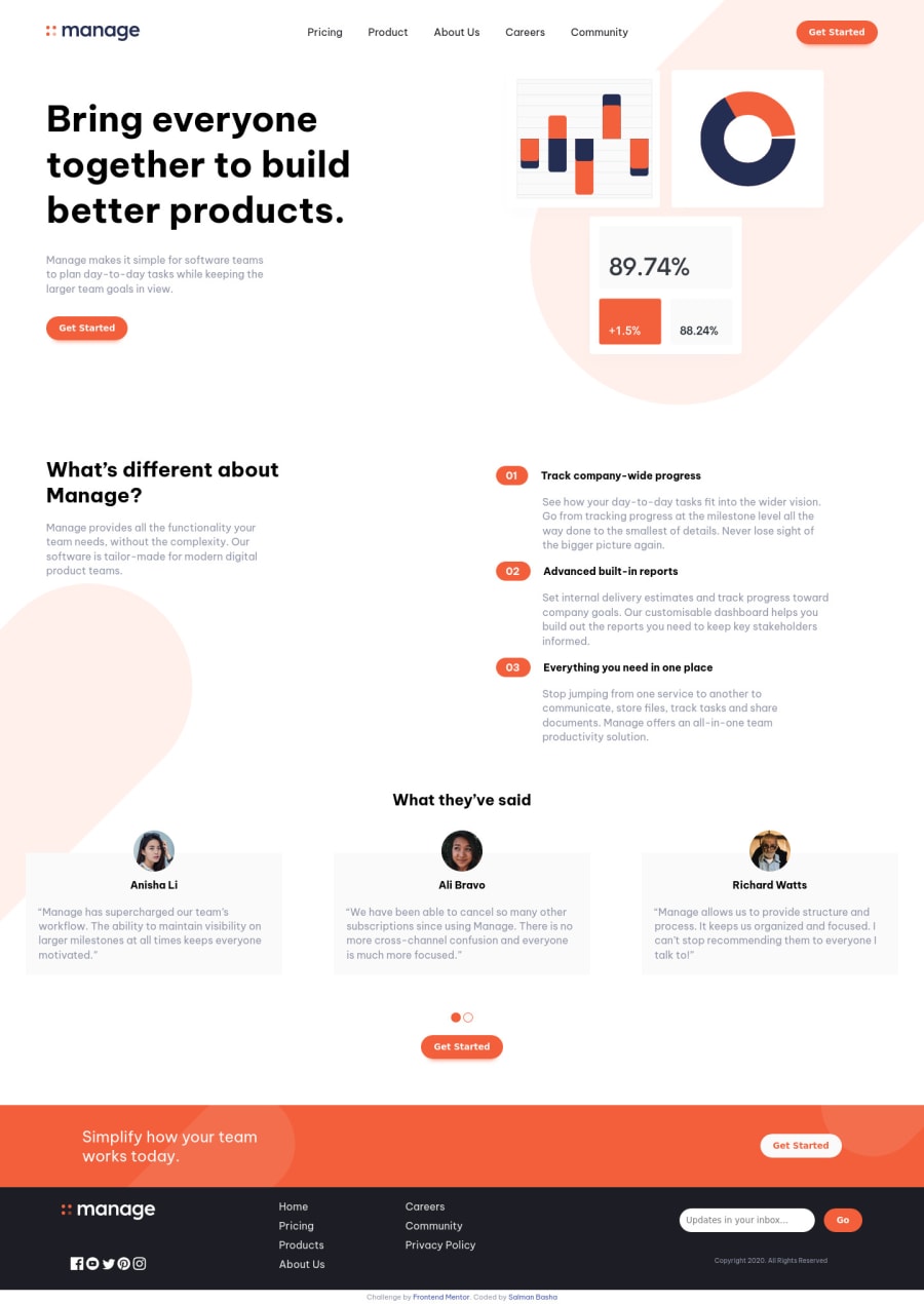 Frontend Mentor Responsive Landing Page Using Css And Js Coding Challenge Solution