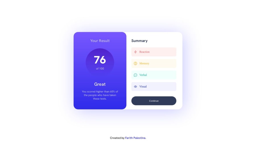 Frontend Mentor Results Summary Component React Coding Challenge Solution
