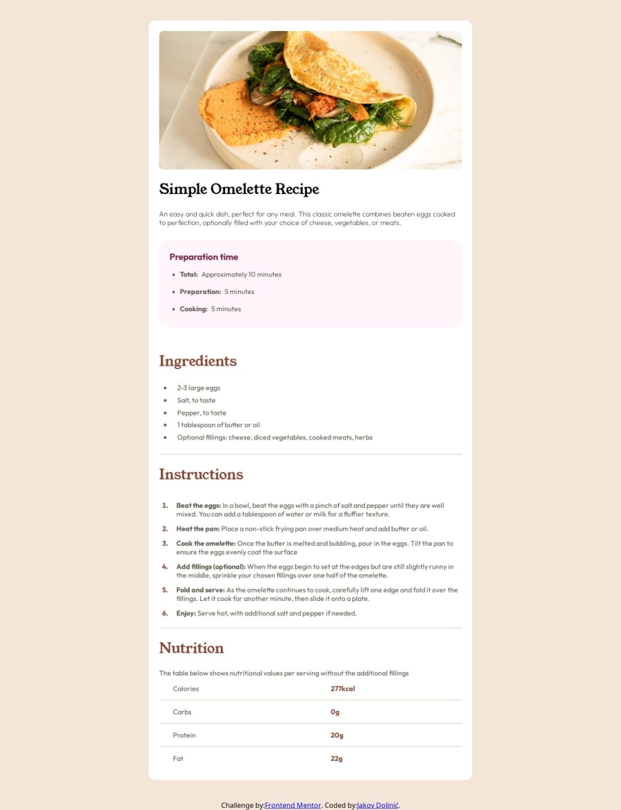 Frontend Mentor Responsive First Submission Using Css Methods Coding Challenge Solution
