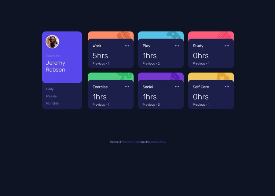 Frontend Mentor Time Tracking Dashboard 💙 Coding Challenge Solution