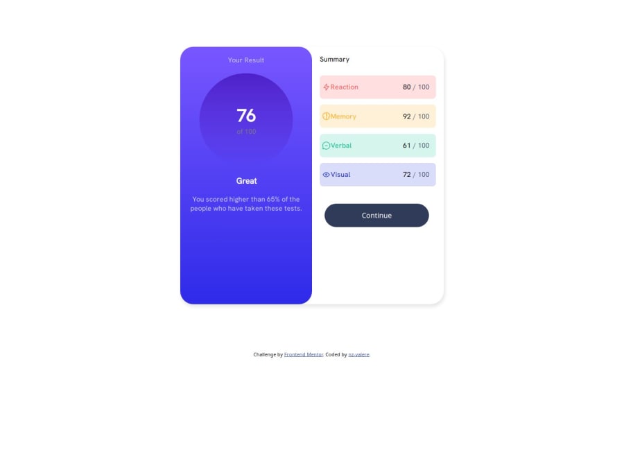 Frontend Mentor Qr Code Solution Using Css Grid Coding Challenge Solution