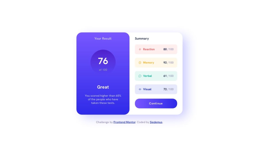 Frontend Mentor Results Summary Component Semantic Html And Css
