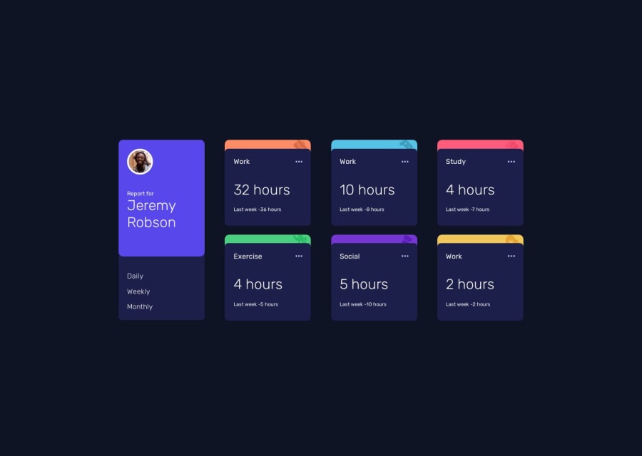Frontend Mentor Time Tracking App Using Css Grid Coding Challenge