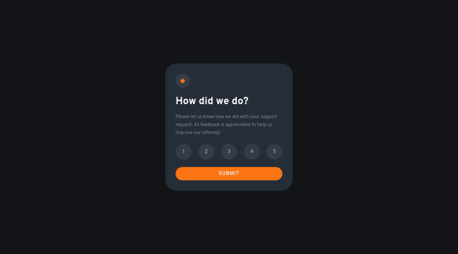 Frontend Mentor Interactive Rating Component Built With Html Css And Javascript Coding