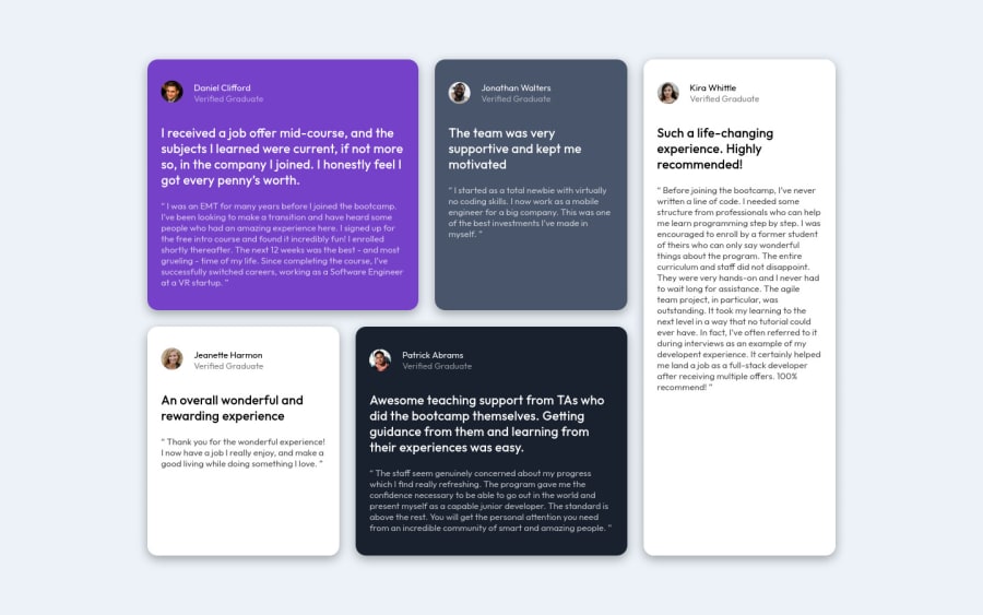 Frontend Mentor Responsive Testimonials Grid Section Using Css Grid