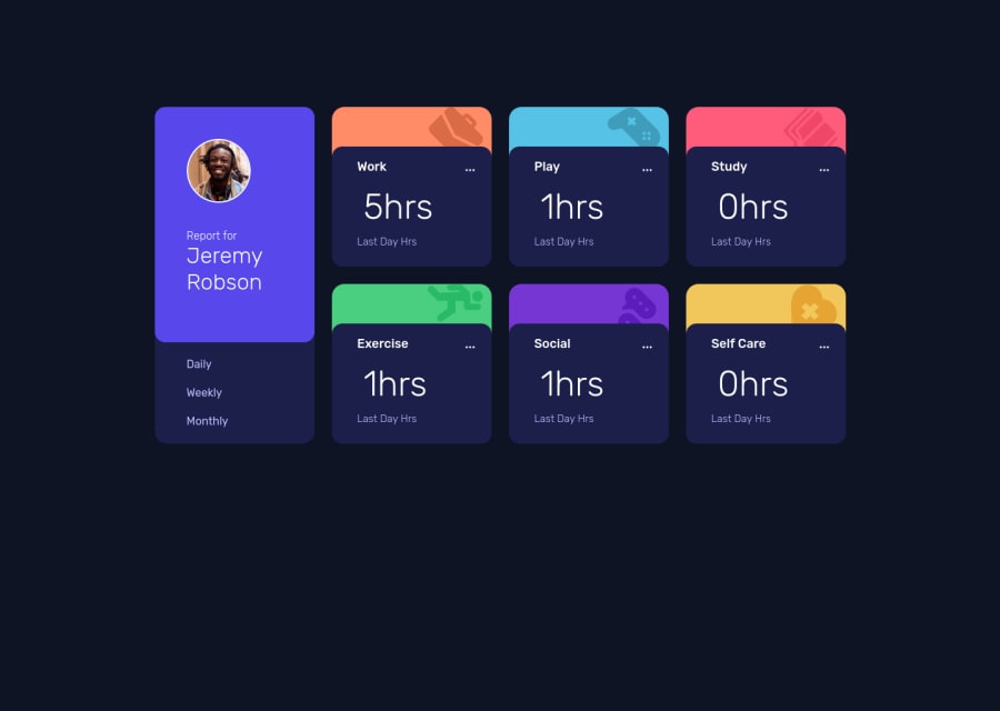 Frontend Mentor Time Tracker Using Css Grid Coding Challenge Solution