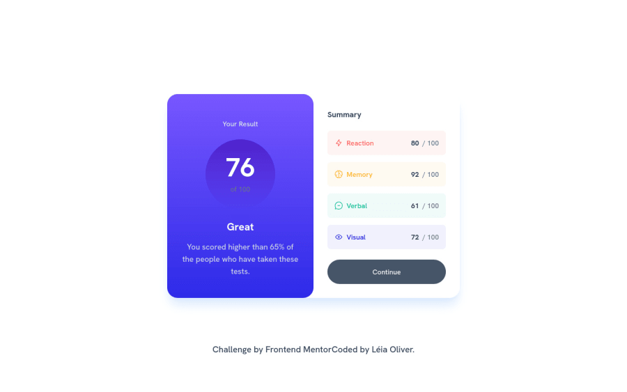 Frontend Mentor React Js Tailwind Css Flex Coding Challenge Solution
