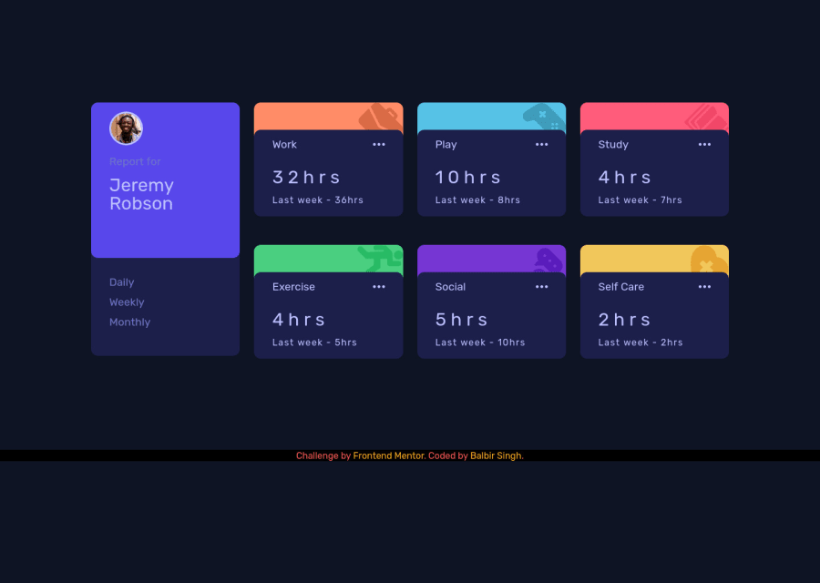 Frontend Mentor Responsive Time Tracking Dashboard Coding Challenge