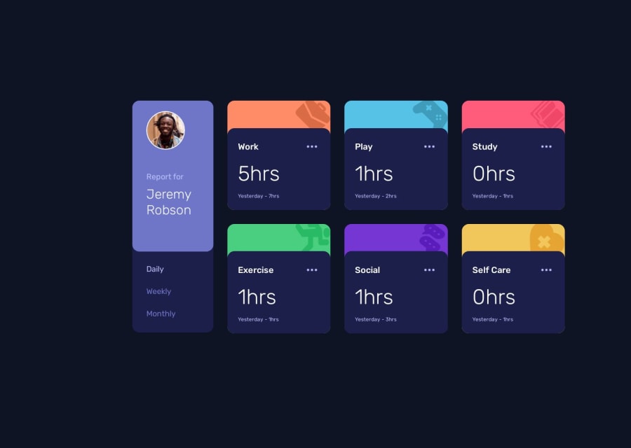 Frontend Mentor Time Tracker Using React Vite Typescript Tailwind