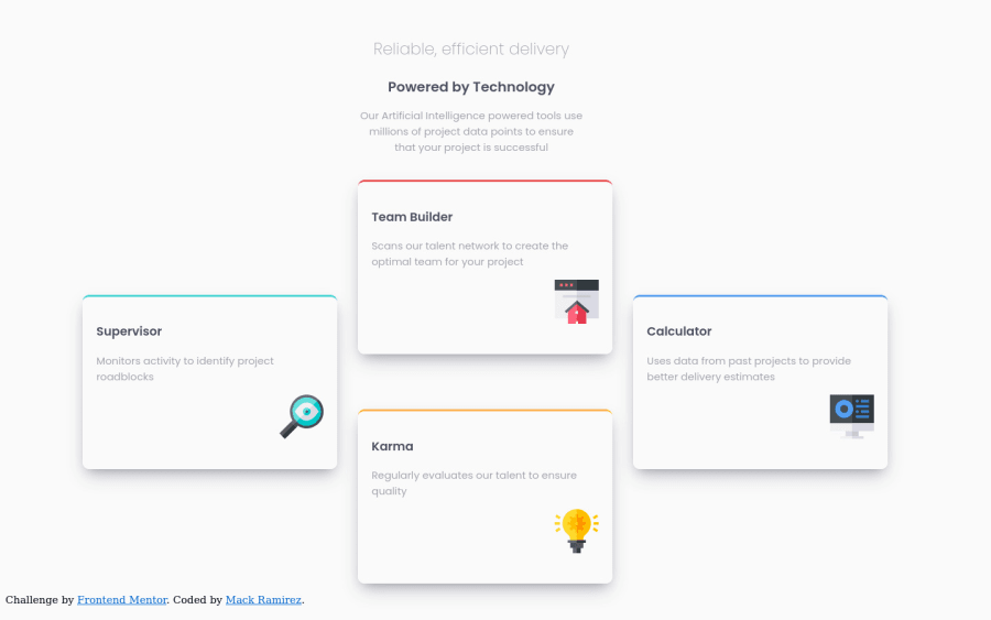 Frontend Mentor Html Css Mediaqueries Grid Layout Coding Challenge