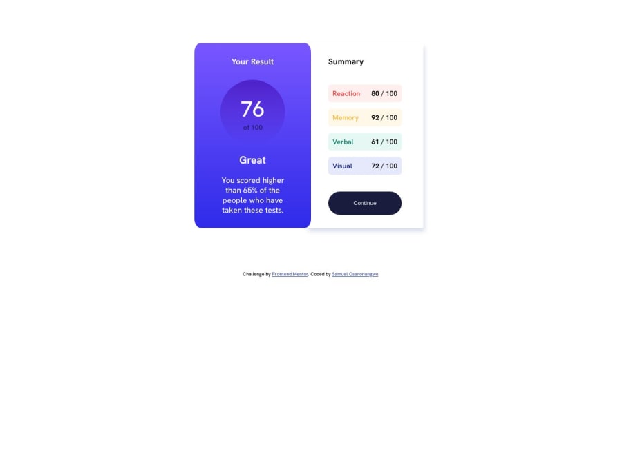 Frontend Mentor Responsive Layout Using Css Grid Coding Challenge