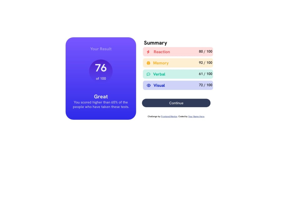 Frontend Mentor I Can Create Landing Page With Html And Css Using Flex With Responsive Coding
