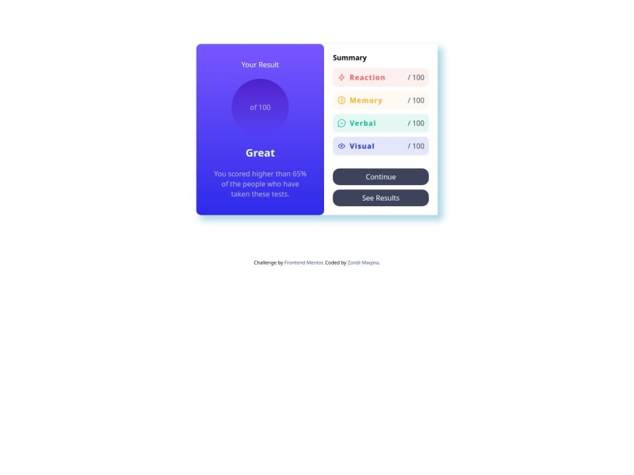 Frontend Mentor Vscode Flexbox Css Js Coding Challenge Solution