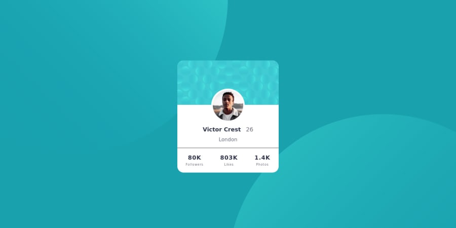 Frontend Mentor Html Css Coding Challenge Solution