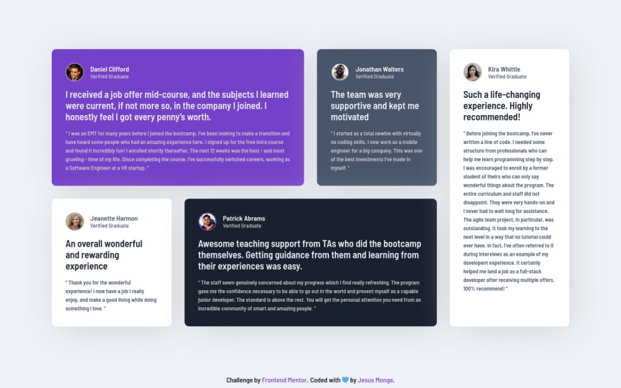Frontend Mentor Responsive Testimonials Section Using Css Grid And Flexbox Sass Coding