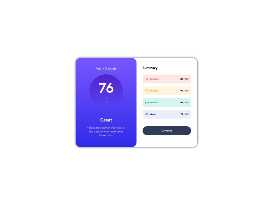 Frontend Mentor Responsive Front Page Of A Result Summary Component