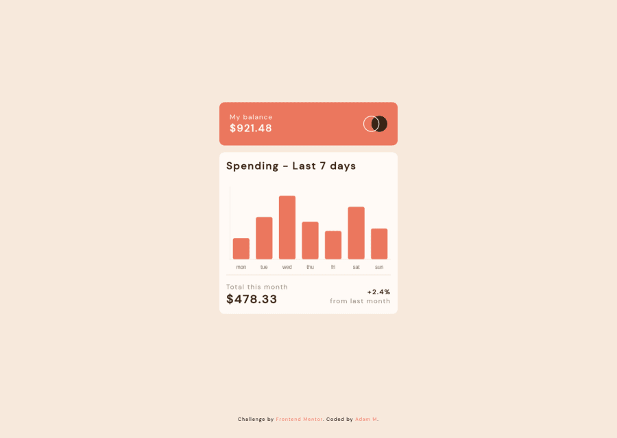 Frontend Mentor Expenses Chart Html Css Chart Js Coding Challenge