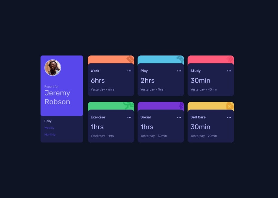 Frontend Mentor Time Tracking Dashboard With React Sass And Grid Coding Challenge Solution