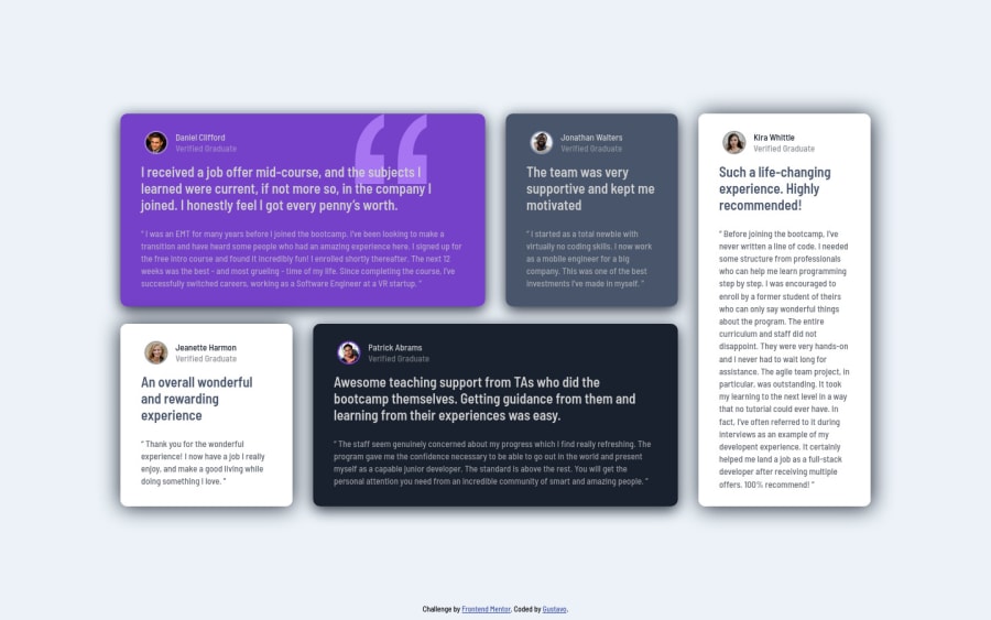 Frontend Mentor Grid Testimonials Using Only Css And Html Coding