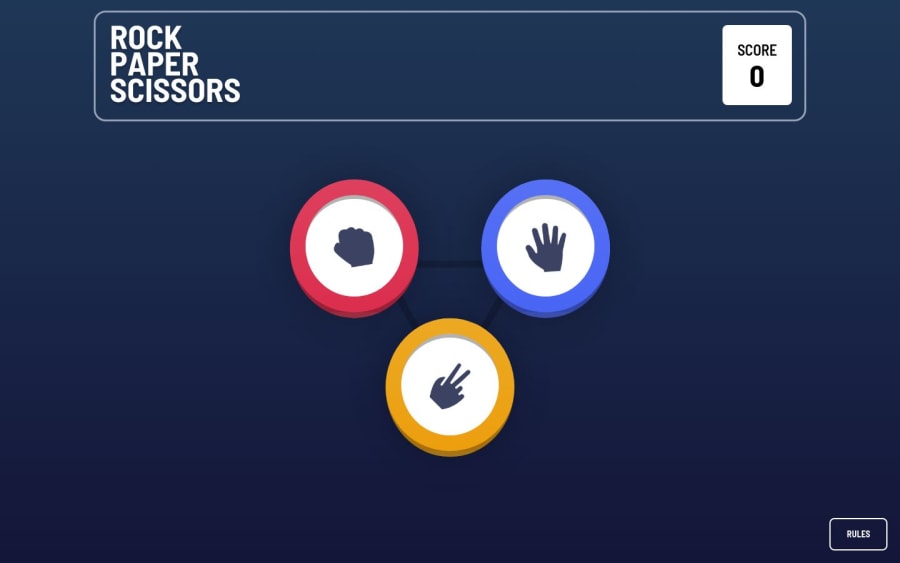 Frontend Mentor Rock Paper Scissors Game Using React Js Vite And