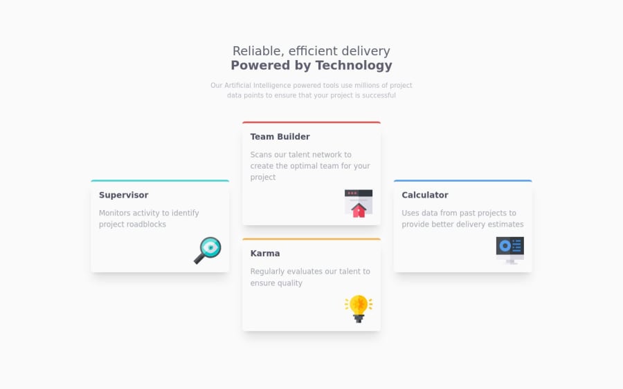 Frontend Mentor Four Card Feature Section Master Coding Challenge