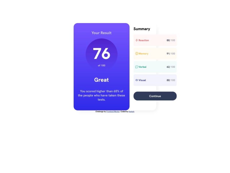 Frontend Mentor Html Pure Css Coding Challenge Solution