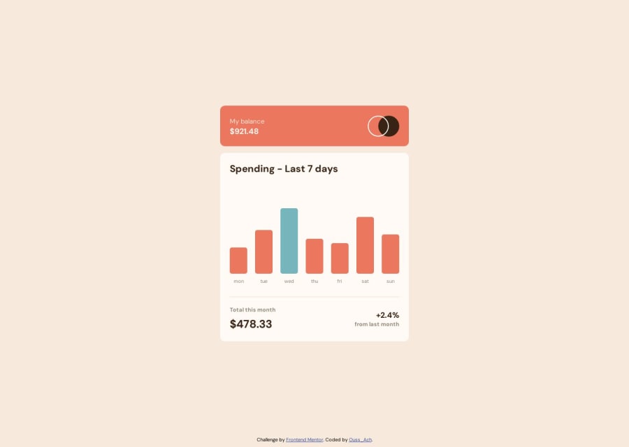 Frontend Mentor Expenses Chart Component Coding Challenge Solution