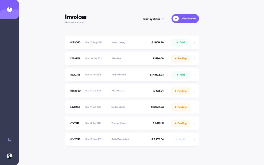 Frontend Mentor Invoice App Using Angular And Nodejs Coding Challenge