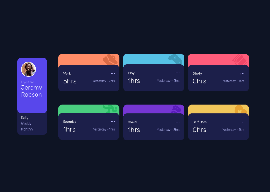Frontend Mentor Time Tracking Dashboard Javascript Vanilla Sass