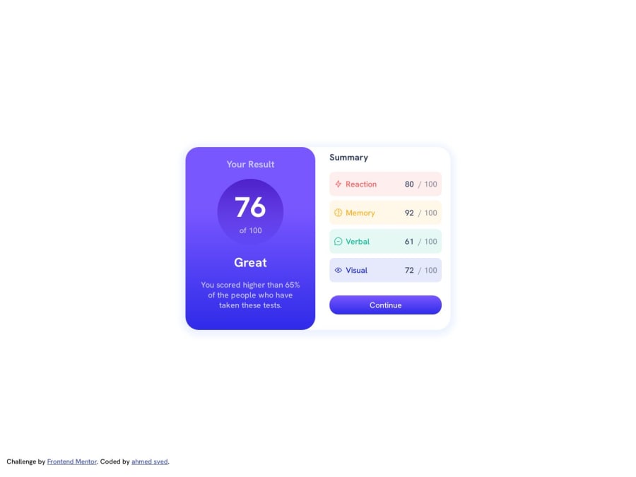 Frontend Mentor Flex Box Coding Challenge Solution