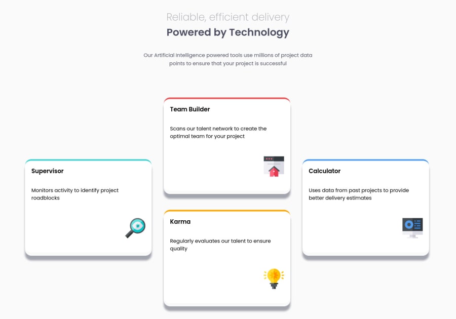 Frontend Mentor Four Card Feature Section Coding Challenge Solution