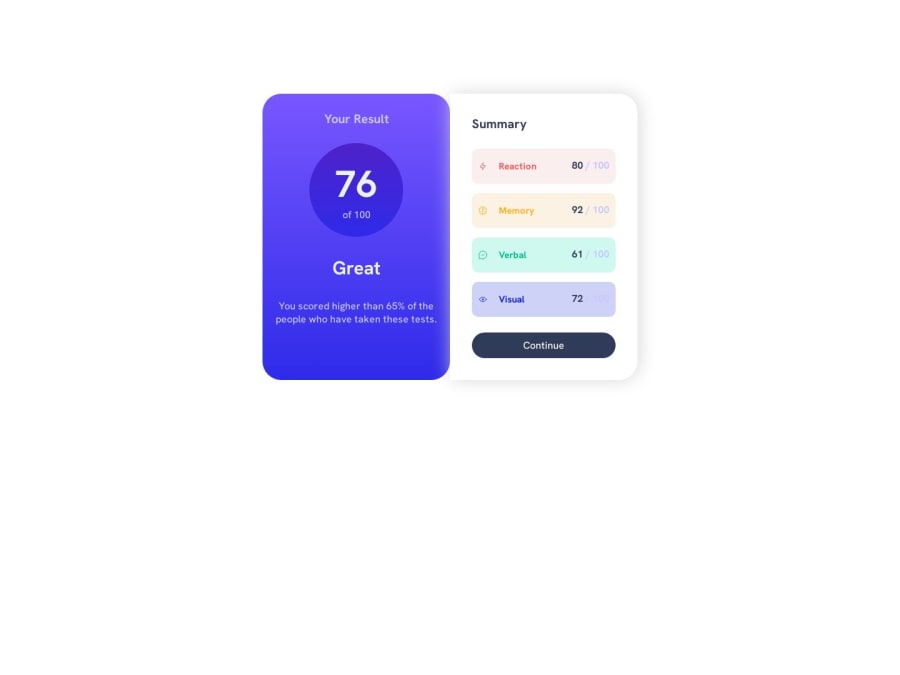 Frontend Mentor Responsive Landing Using Css Flex Box Coding Challenge Solution