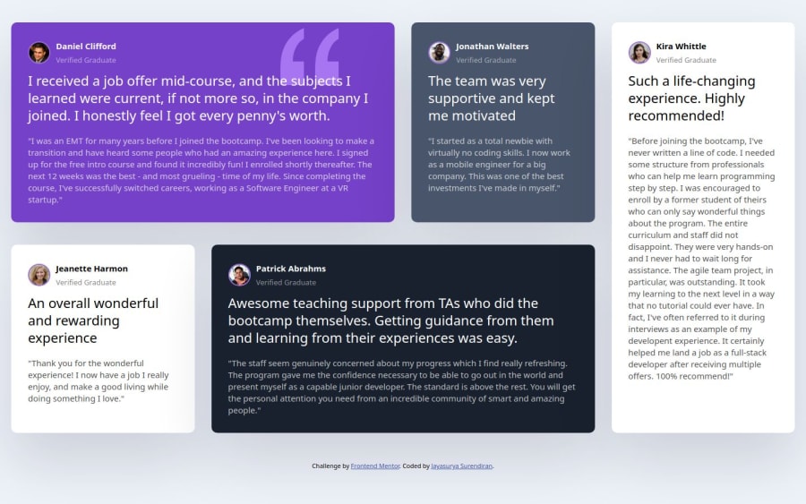 Frontend Mentor Testimonials Section Using Grid Box Coding Challenge