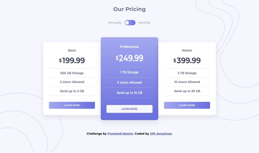 Frontend Mentor Responsive Pricing Component Built With Html Css And Javascript Coding