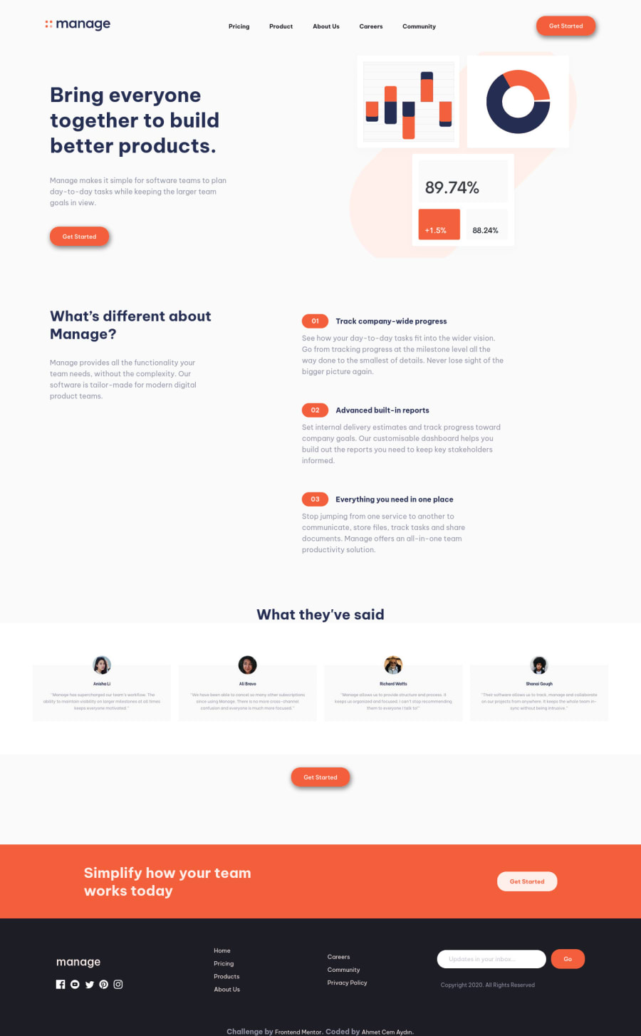 Frontend Mentor Manage Landing Page Challenge Coding Challenge Solution