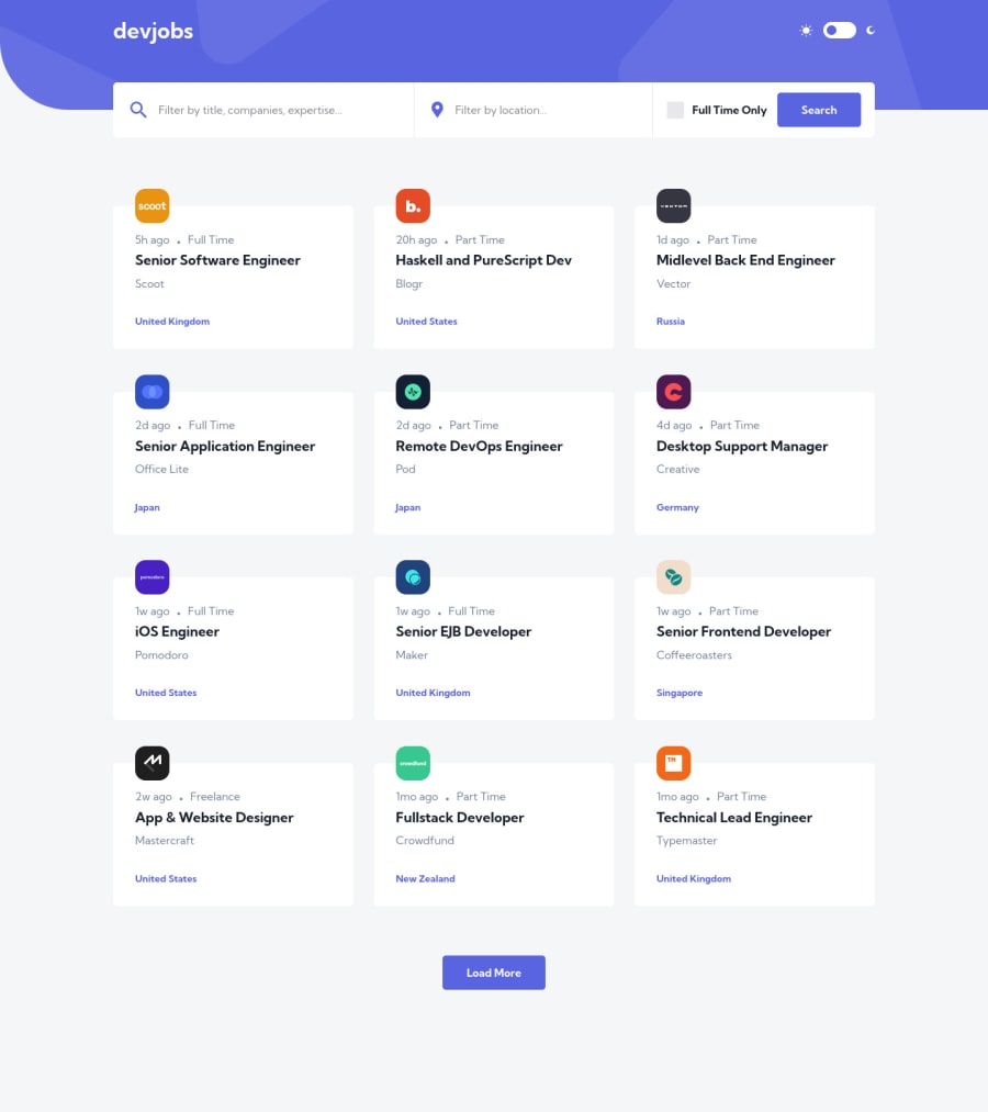 Frontend Mentor Job Board Application Built In Angular Angular Material And Firebase Coding