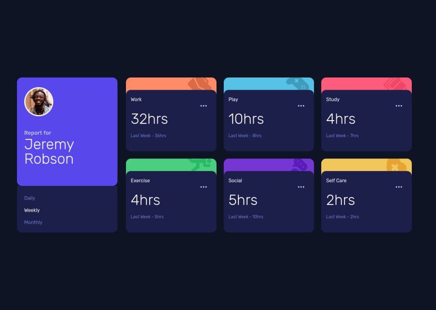 Frontend Mentor Time Tracking Dashboard Using Vue 3 Vite And Tailwind Css Coding Challenge