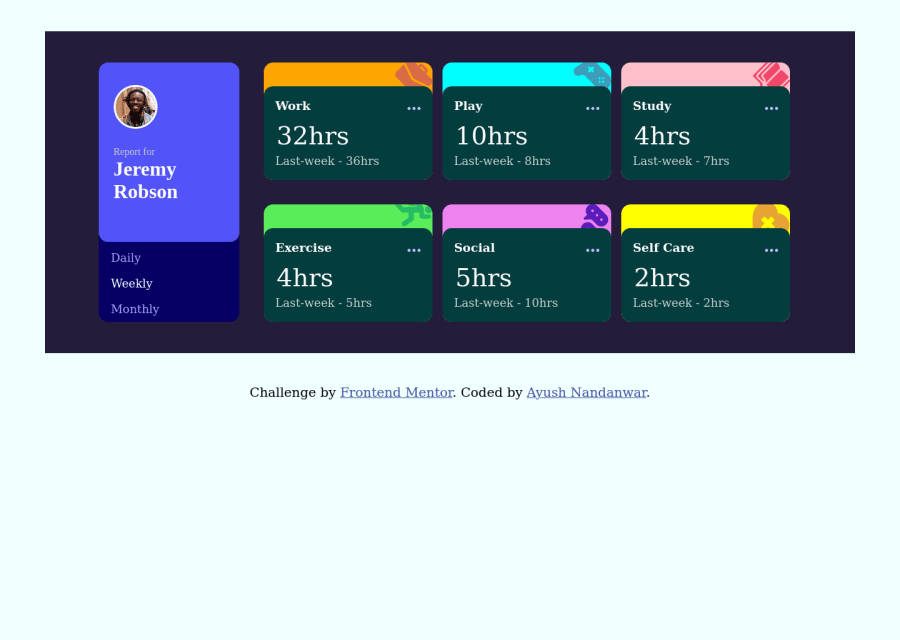 Frontend Mentor Time Tracking Dashboard Css Flexbox Coding
