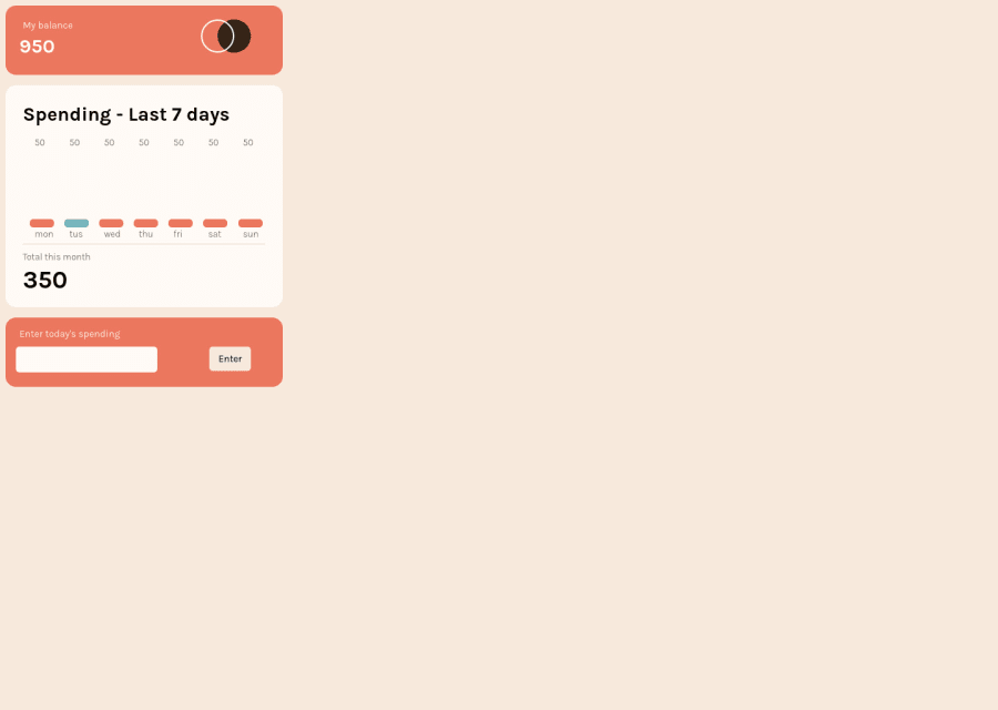 Frontend Mentor Expenses Chart Using Basic Html Css Js Coding