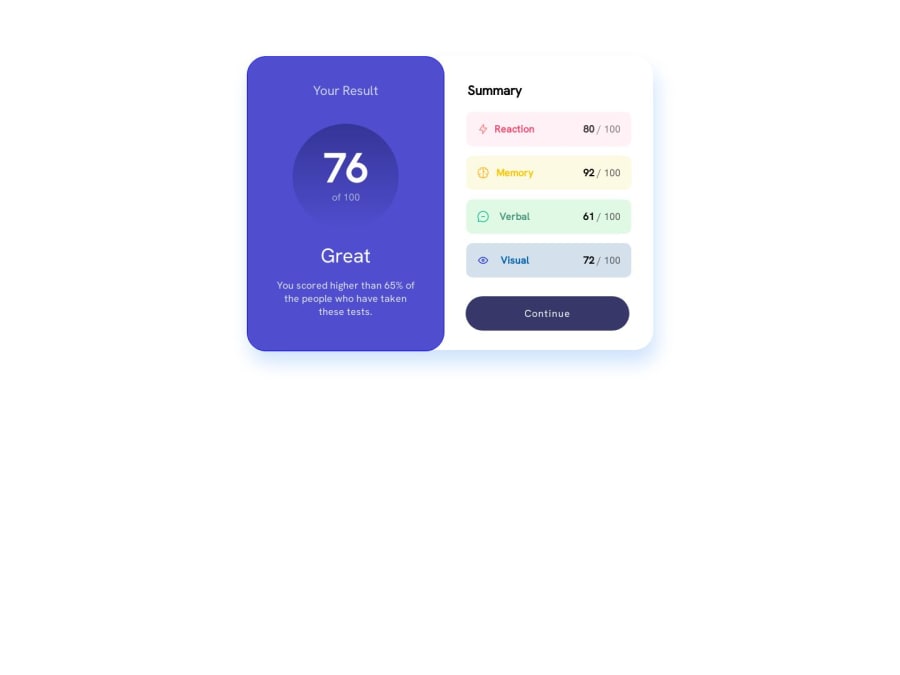 Frontend Mentor Using Basic Css Properties This Has Been Done Coding Challenge Solution