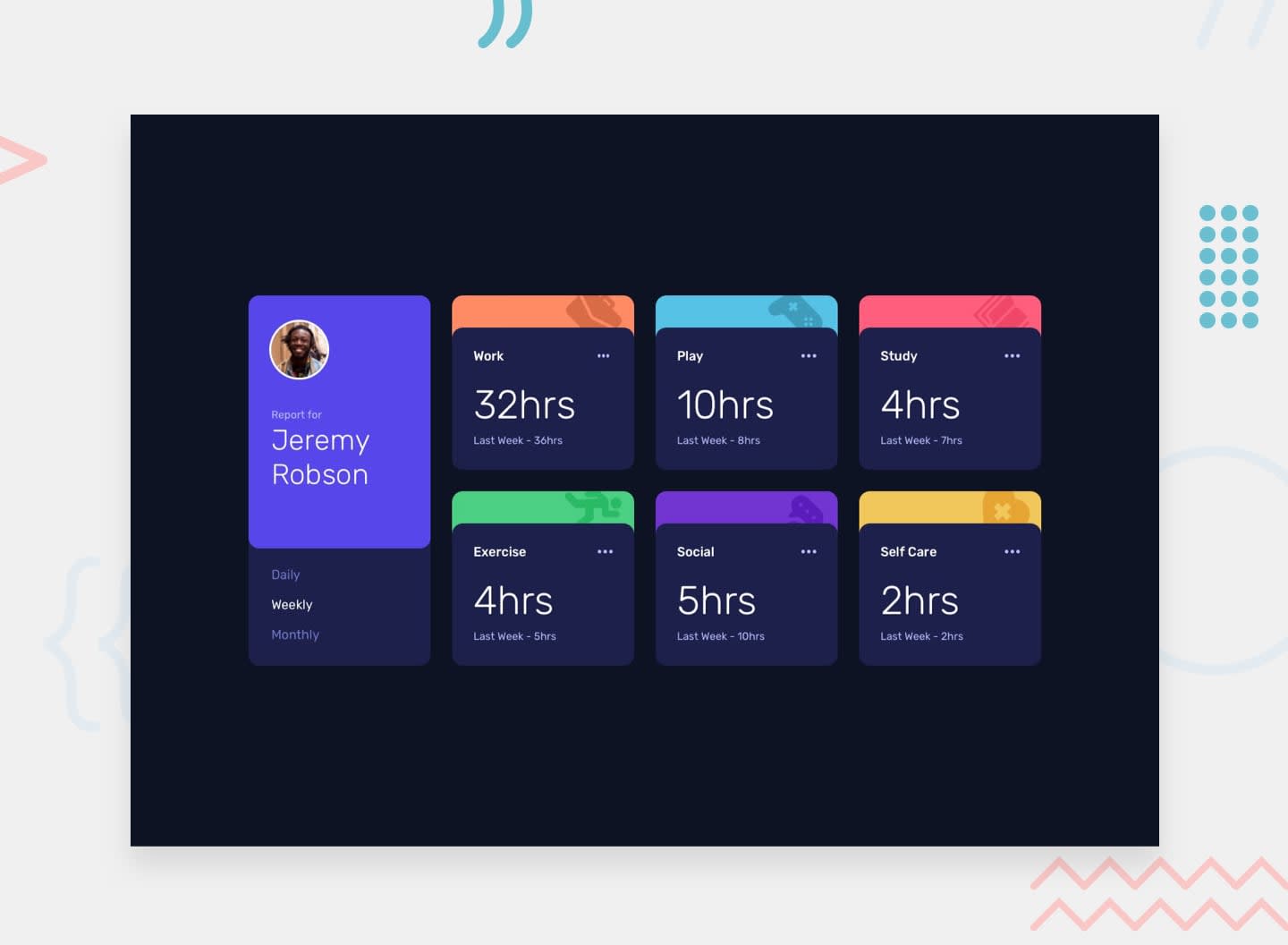Frontend Mentor | JavaScript fundamentals Frontend Mentor | JavaScript fundamentals