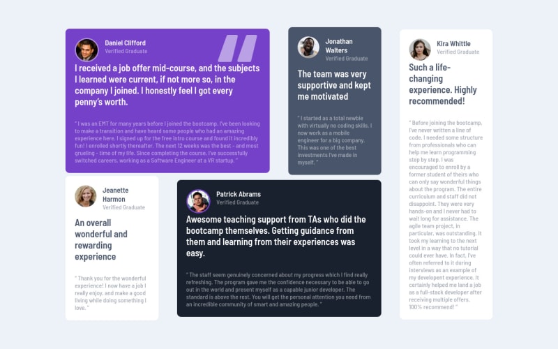 Frontend Mentor | Front-end coding challenges using a real-life workflow