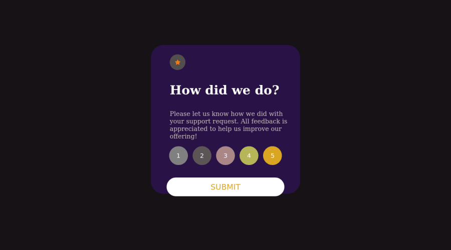 Frontend Mentor Html Css Javascript Coding Challenge Solution