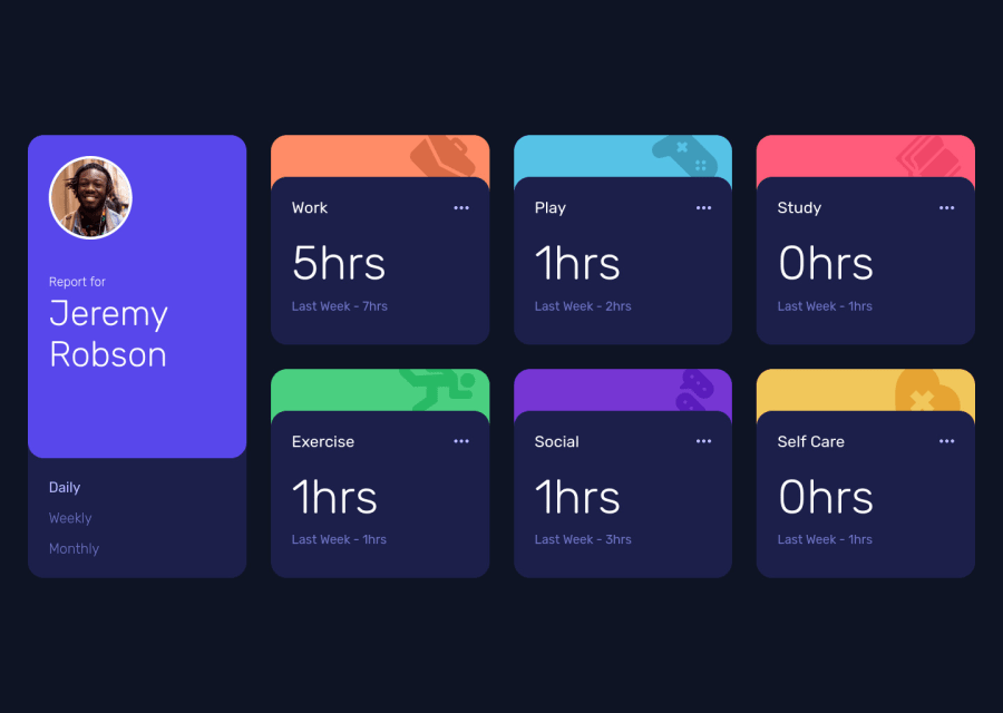 Frontend Mentor Time Tracking Dashboard Using React Js And Sass